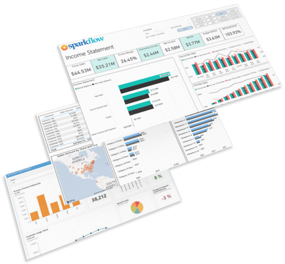 Liventus Capabilities | Sparkflow TM